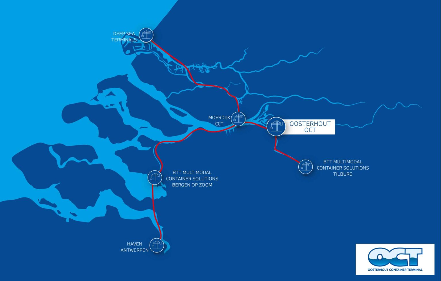 Barge & Terminal – Rietveld Logistics Group